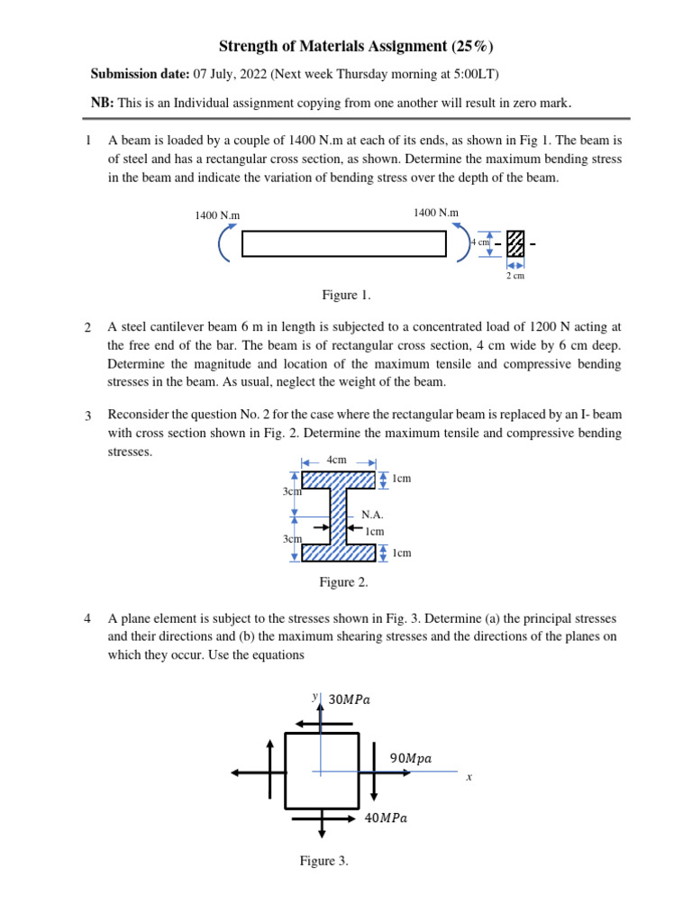 strength assignment | PDF