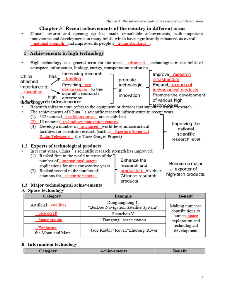 Cs Notes | PDF | Social Science | Science & Mathematics
