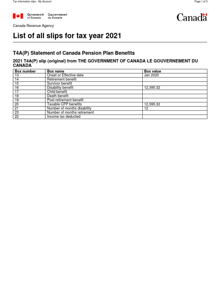 2021 T4A and TFSA Tax Slips Summary | PDF