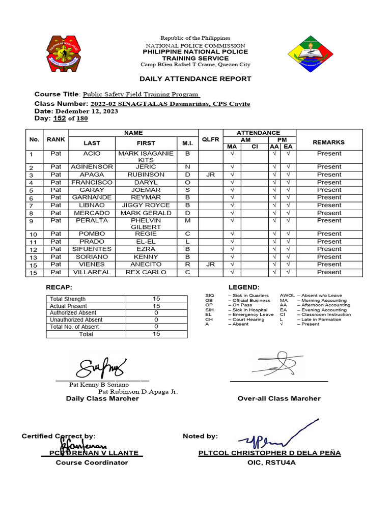 Daily Attendance December 12, 2023 | PDF