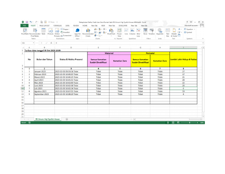 Zero Reporting | PDF