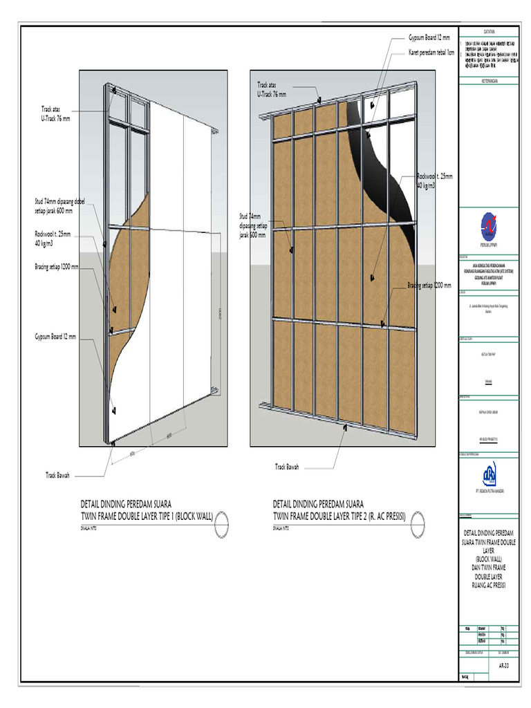Detail Dinding Peredam Twin Frame Tipe 1 Dan Tipe 2 | PDF