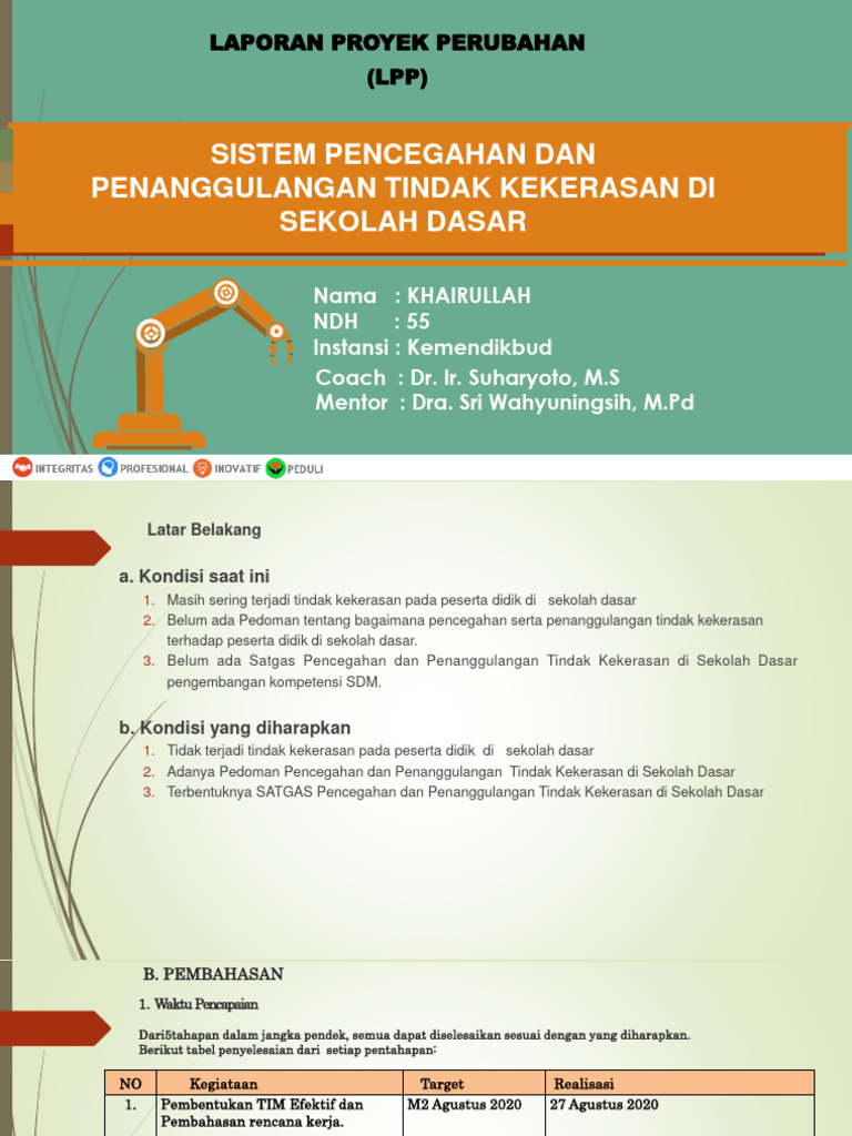 Pencegahan Kekerasan | PDF