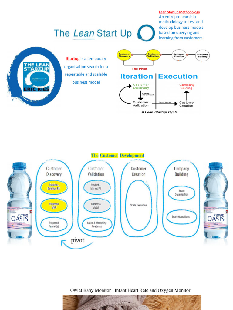 Lec 2 | PDF | Career & Growth