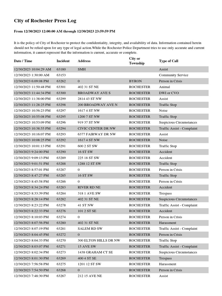 rpd-daily-incident-report-12-30-23-pdf