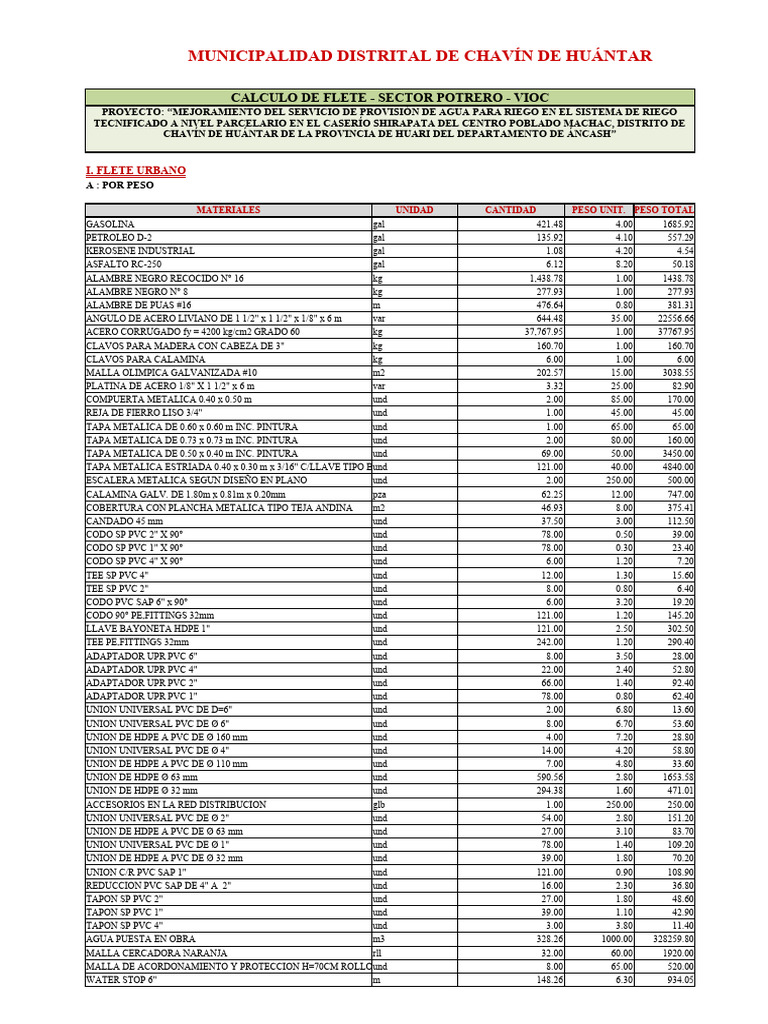 Calculo de Flete de Materiales | PDF | Tubería (transporte de fluidos ...