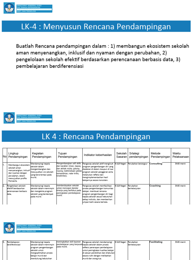 LK 4 | PDF