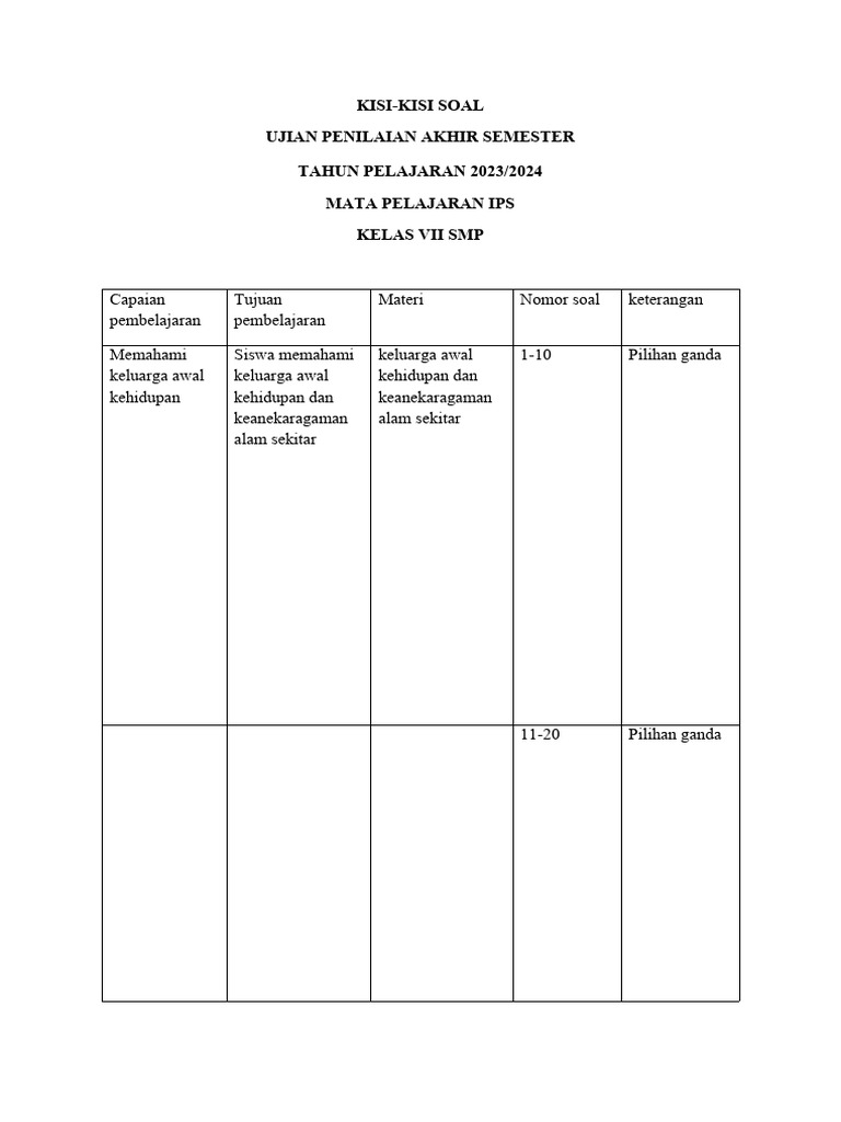 Kisi-Kisi, Pedoman Penilaian & Kunci Jawaban Soal Pas Ips Kelas Vii | PDF