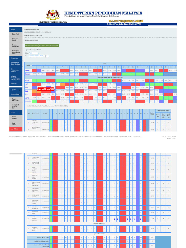 Pangkalan Data Murid Sep | PDF