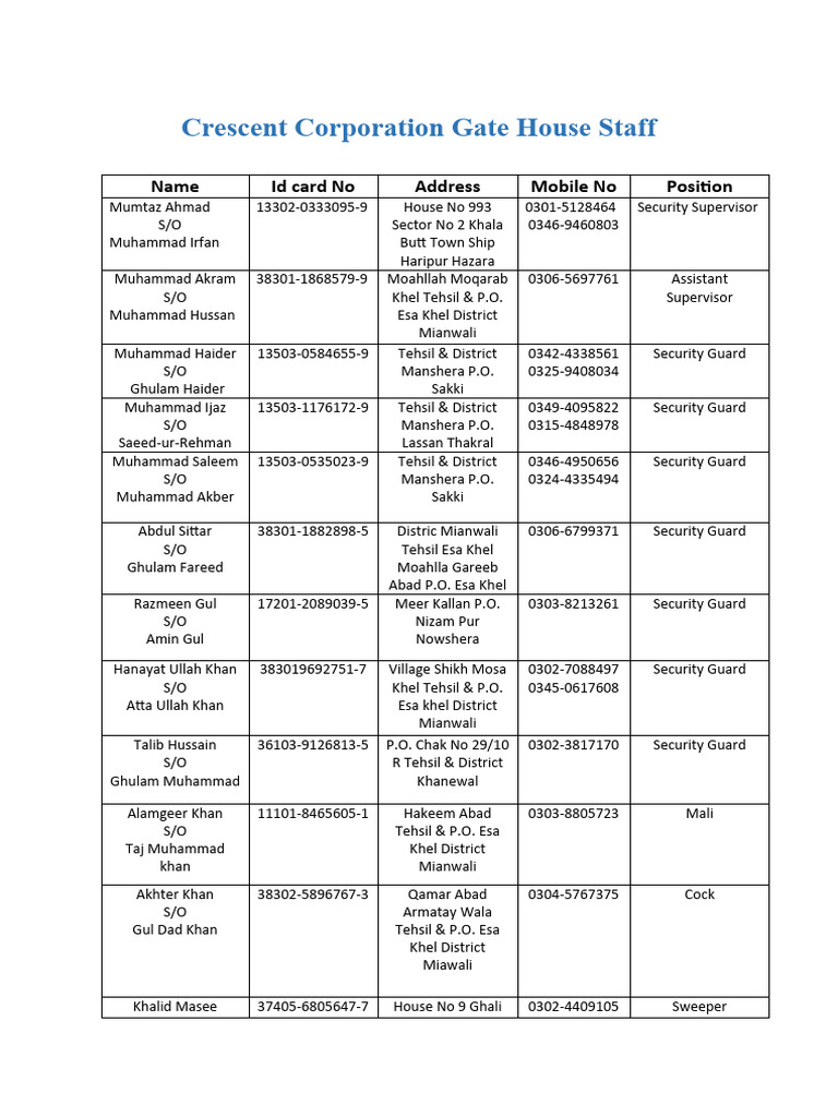 Crescent Corporation Warehouse Security Staff New | PDF