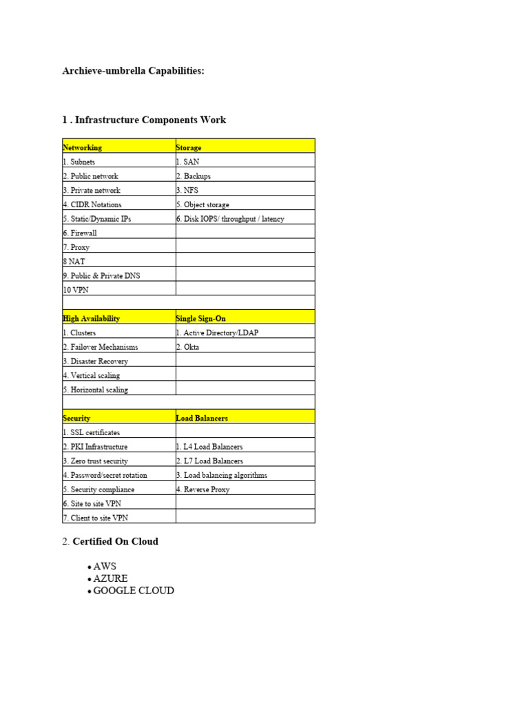 Archieve Mox | PDF | Computers | Technology & Engineering
