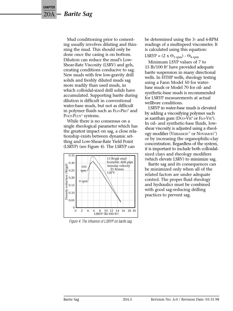 02-Barite Sag | Download Free PDF | Rheology | Viscosity