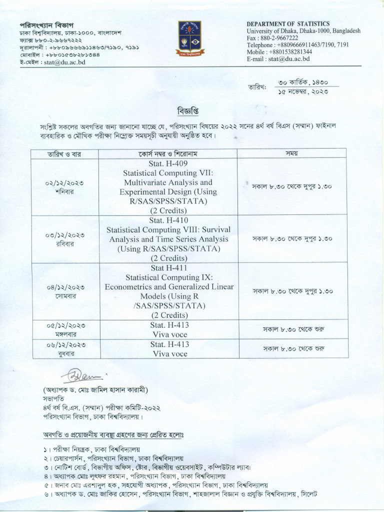 4th Year Practical 2022 | PDF