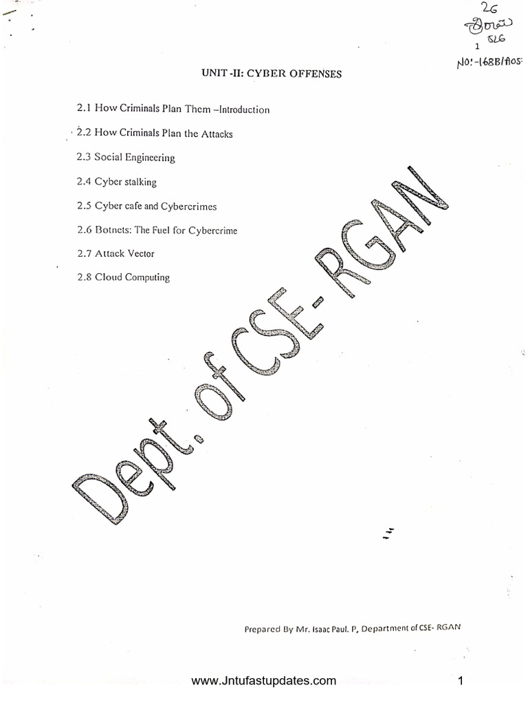 Cs-Unit-2 R16 Jntuk | PDF