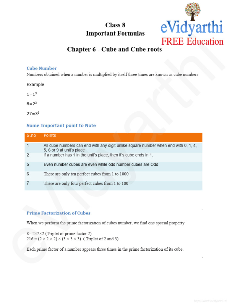 class-8-chapter-6-maths-important-formulas | PDF