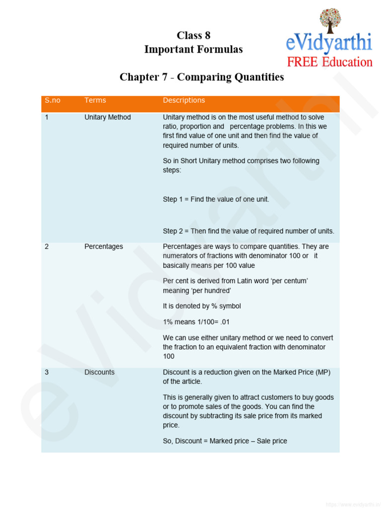 Class 8 Chapter 7 Maths Important Formulas | PDF