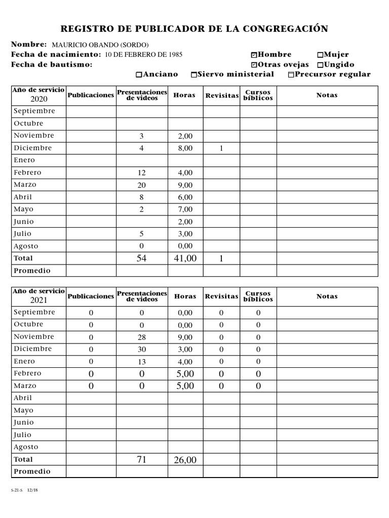 Mauricio Obando | PDF