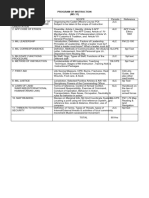19K MOS Professional Development Guide | PDF | Business | History
