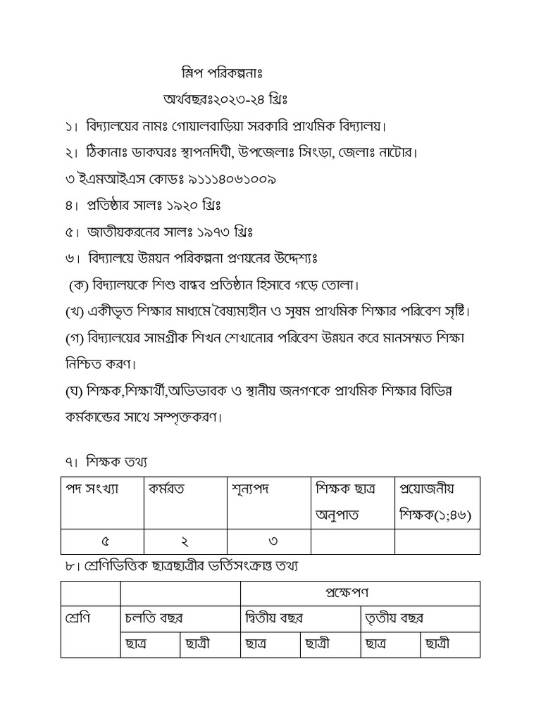 Slip Plan 23 | PDF