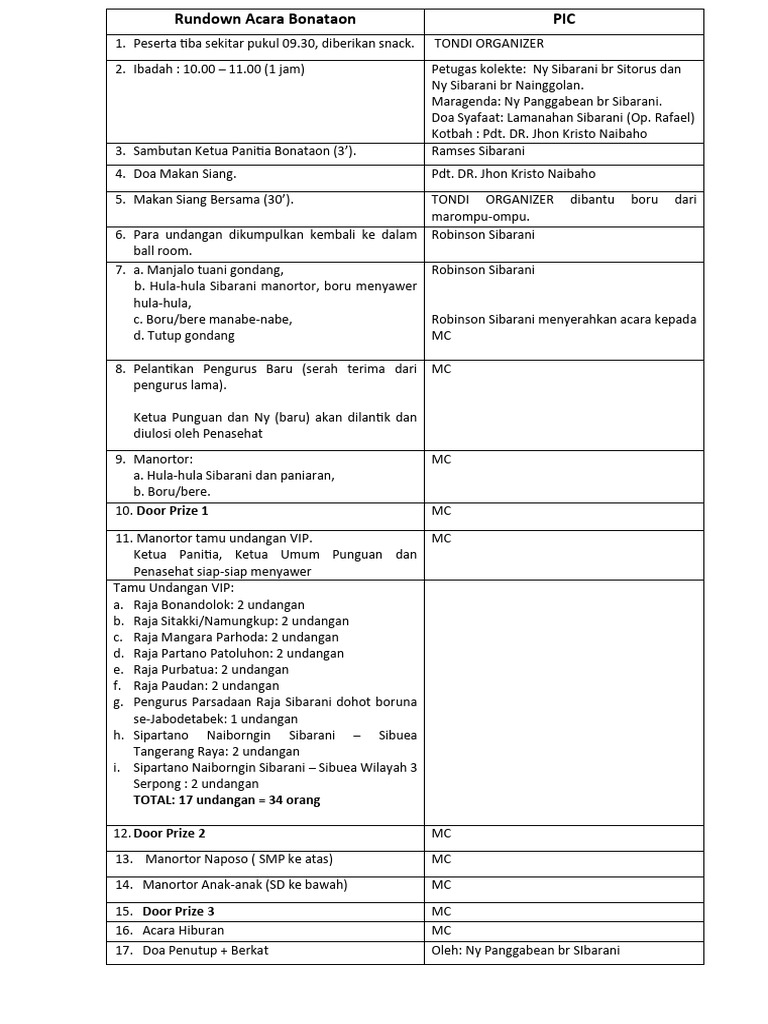 Rundown Acara Bonataon Parjalang 2023-1 - 230427 - 084840 | PDF