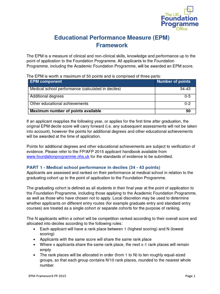 EPM Framework FP 2015 | PDF | Academic Degree | Bachelor's Degree