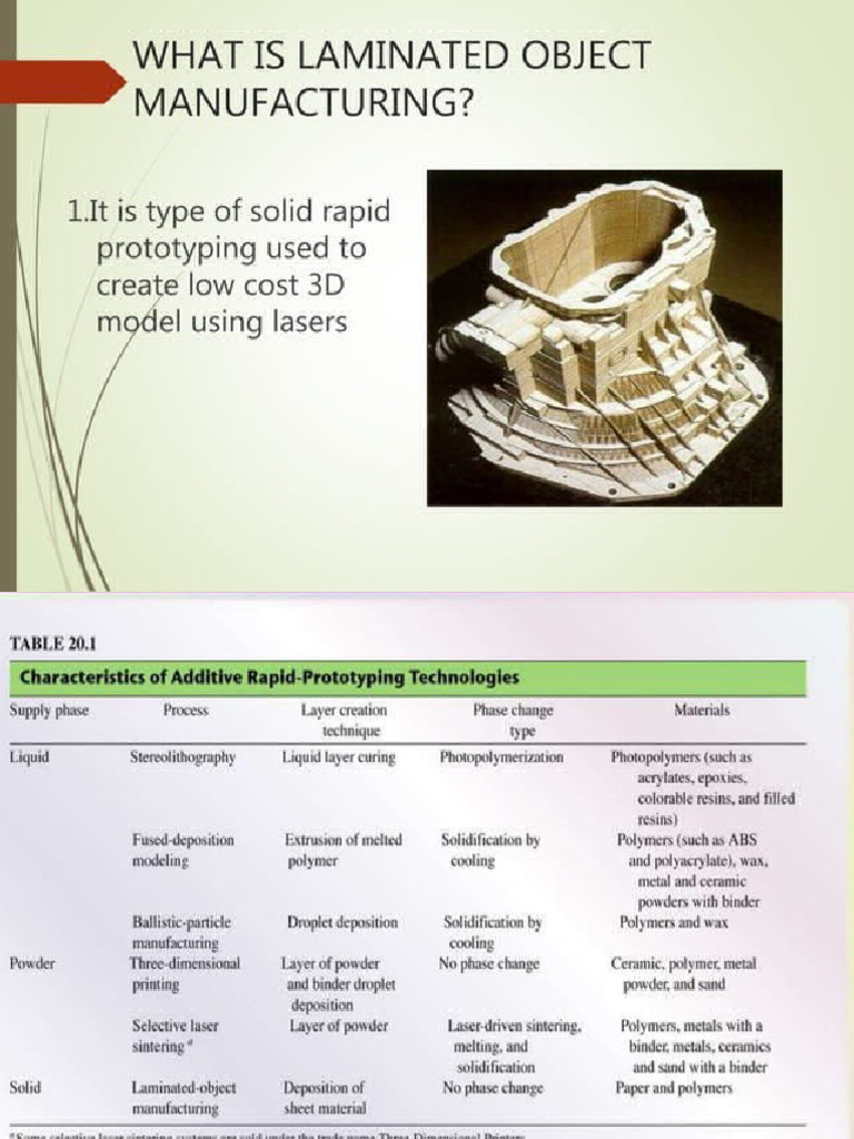 Laminated Object Manifacturing Lom Unit-2 | PDF