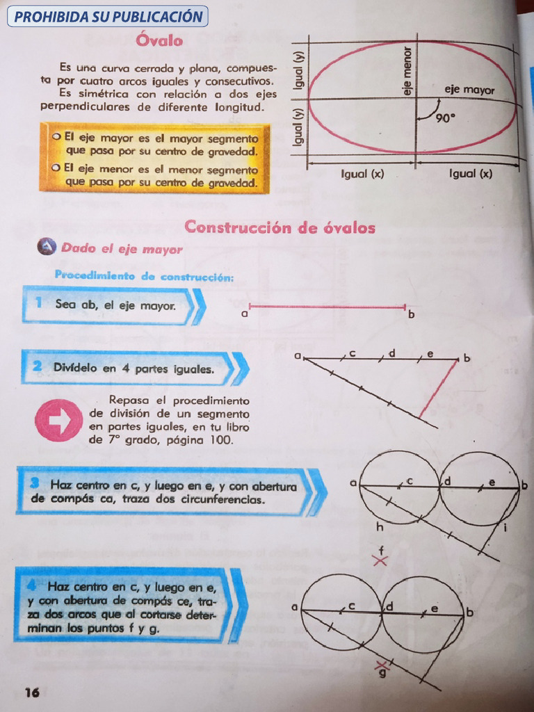 Procedimiento Construcción de Ovalos y Ovoides | PDF