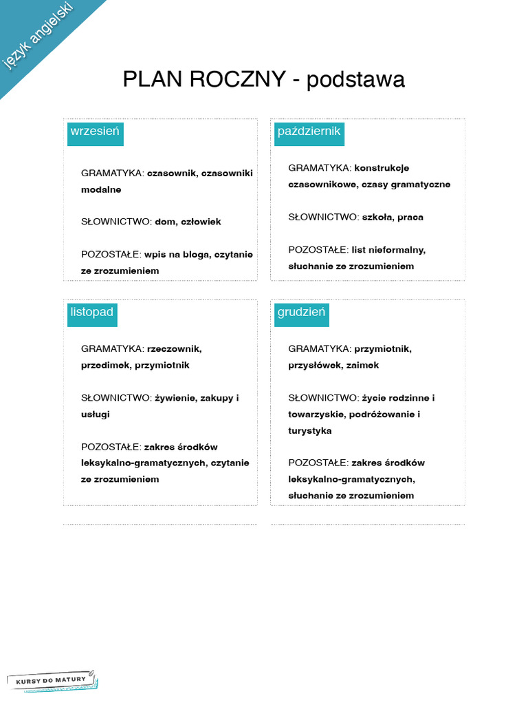 Roczny PP | PDF