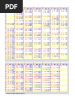Knurling Diameter and Pitch Chart | PDF | Decimal | Fraction (Mathematics)