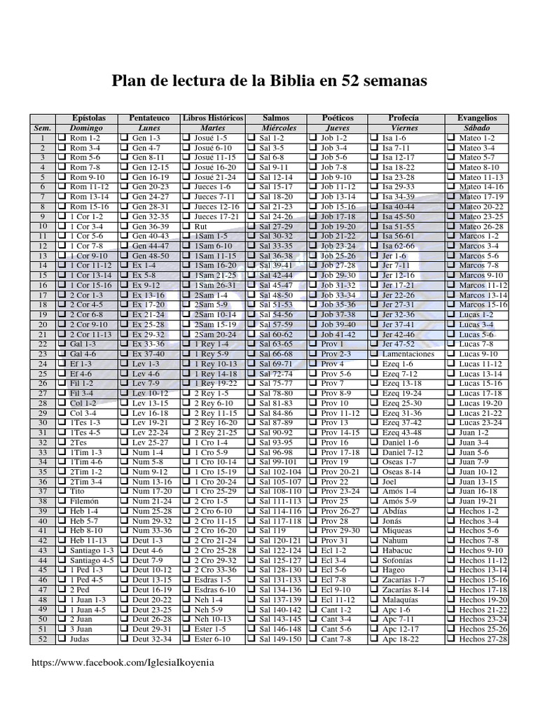 Plan de Lectura Bíblica en 52 Semanas | PDF