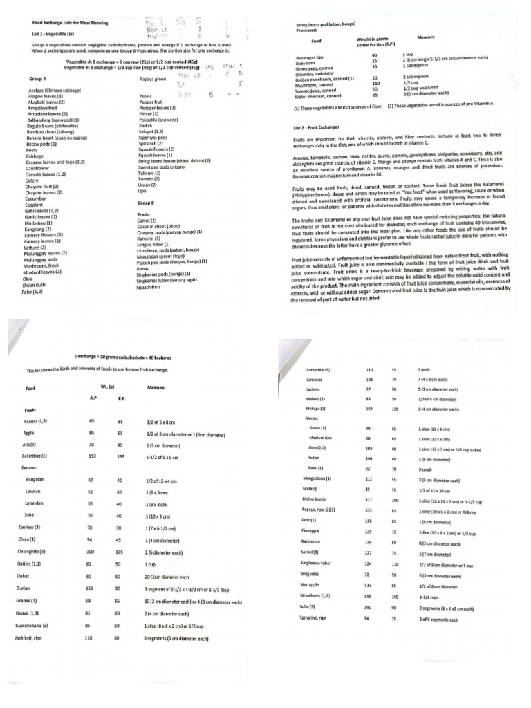 Nutri Food Exchange List | PDF