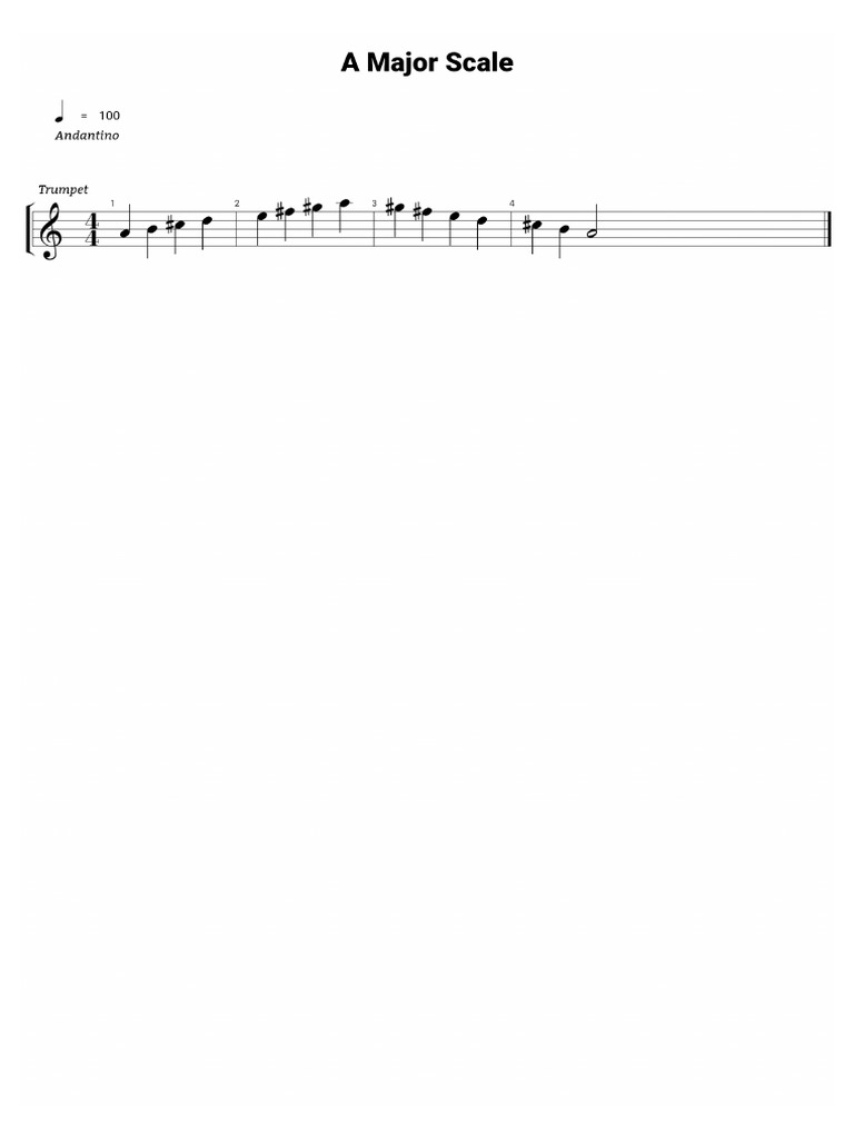 A Major Scale | PDF
