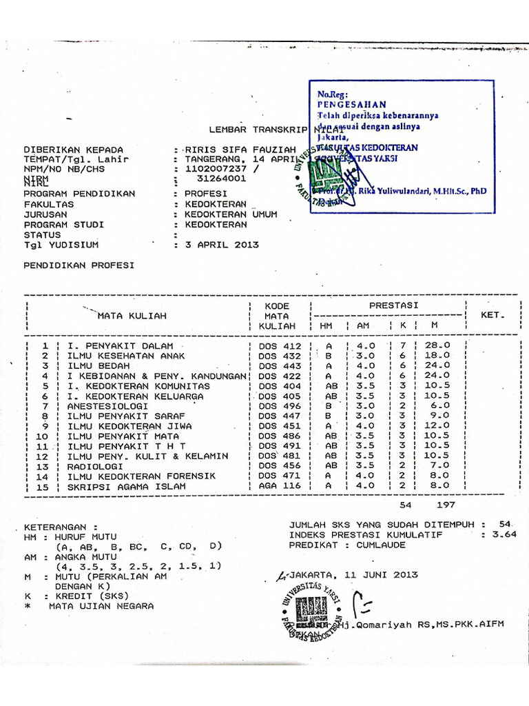 Transkrip Nilai Legalisir | PDF