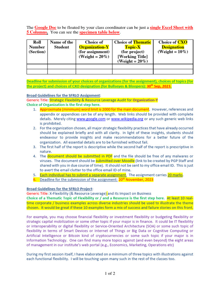 2023 GLs 4 SFRLO Assignment & Project | PDF