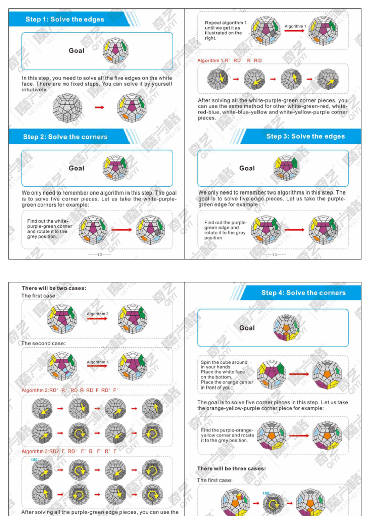 Megaminx tutorial | PDF