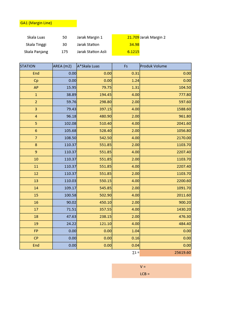 Tabel Perhitungan Floodable Length-Rachel Audhita | PDF