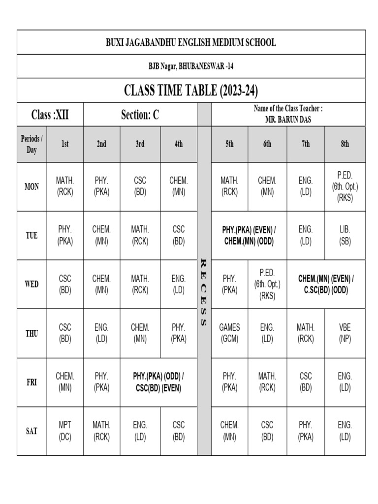 STD XII C 2023-24-1 | PDF