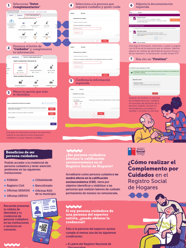 Triptico Cuidados | PDF