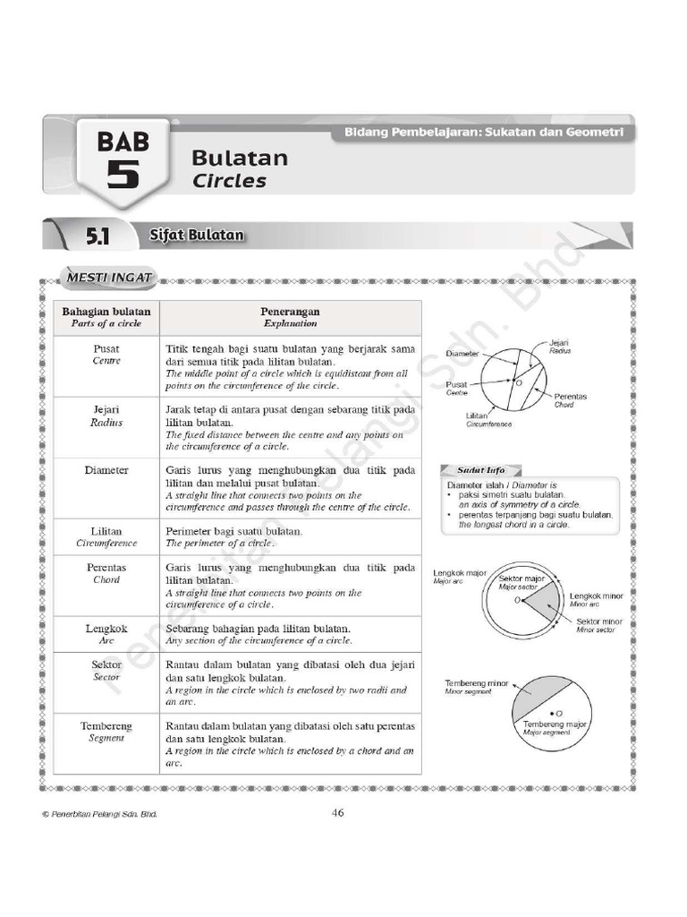 Math Form 2 Bab 5 Modul Bulatan | PDF