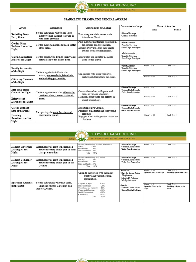 SPARKLING CHAMPAGNE SPECIAL AWARDS | PDF | Systematic Theology | Spirituality