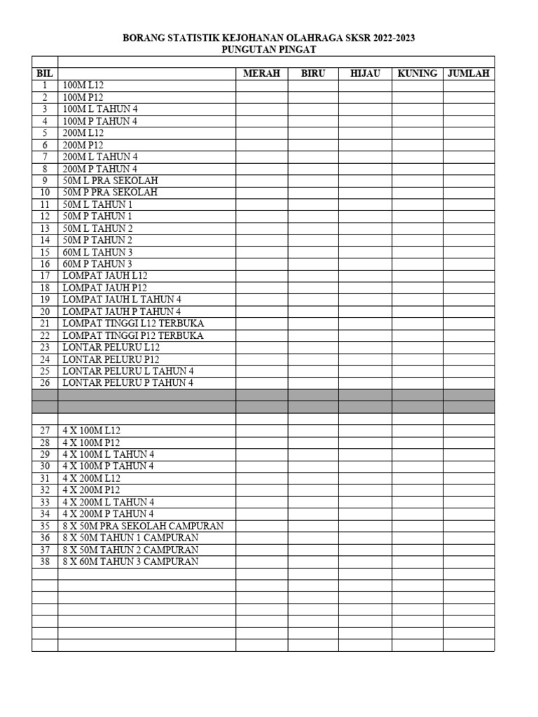 Borang Statistik Kejohanan Olahraga SKSR 2022 | PDF
