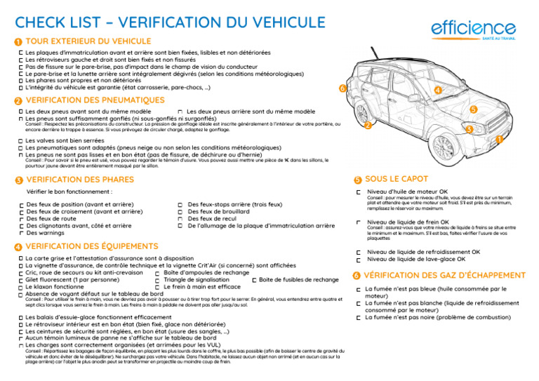 Check List Vehicule | PDF