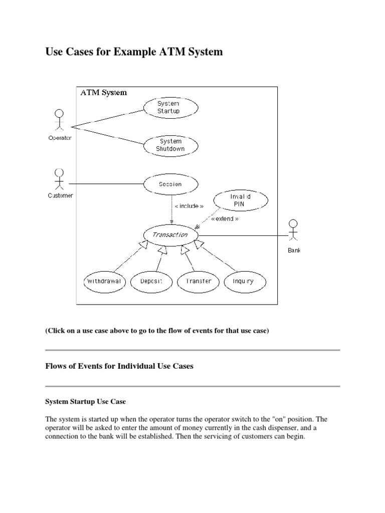 Use Cases For Example ATM System | PDF | Automated Teller Machine | Method (Computer Programming)