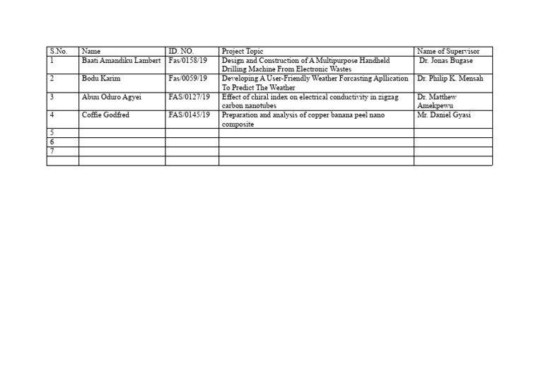 Project Defence Form | PDF | Science & Mathematics