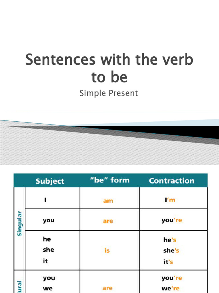 Sentences With The Verb To Be | PDF | Language Families | Languages