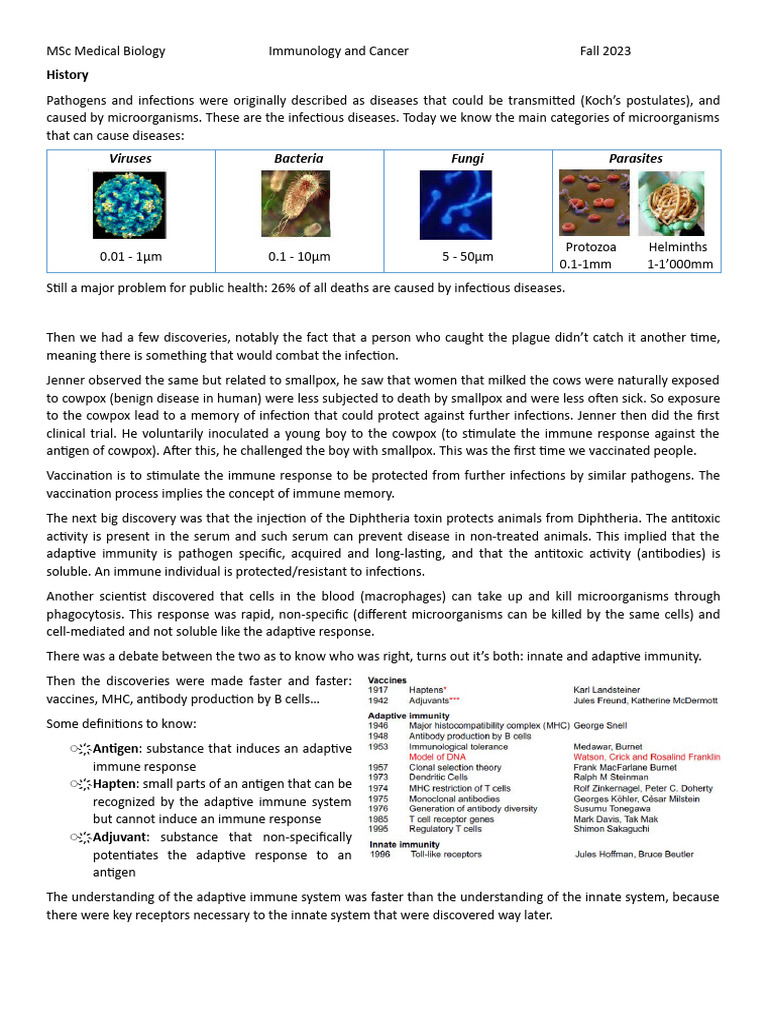 MSc MB Notes - Immunology & Cancer | PDF | Immune System | T Cell