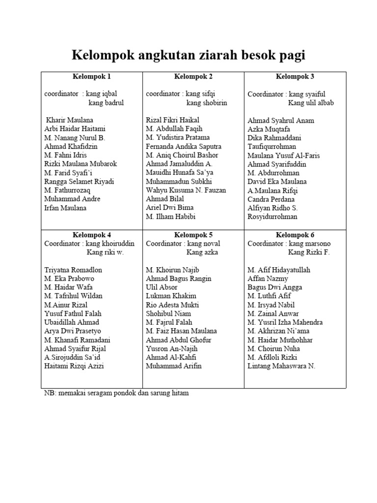 Kelompok Angkutan Ziarah Besok Pagi | PDF