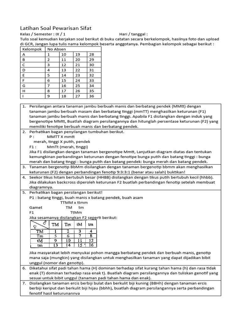 Latihan Soal Pewarisan Sifat | PDF