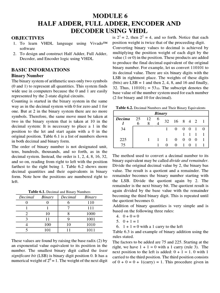 Half Adder, Full Adder, Encoder and Decoder Using VHDL: Objectives ...