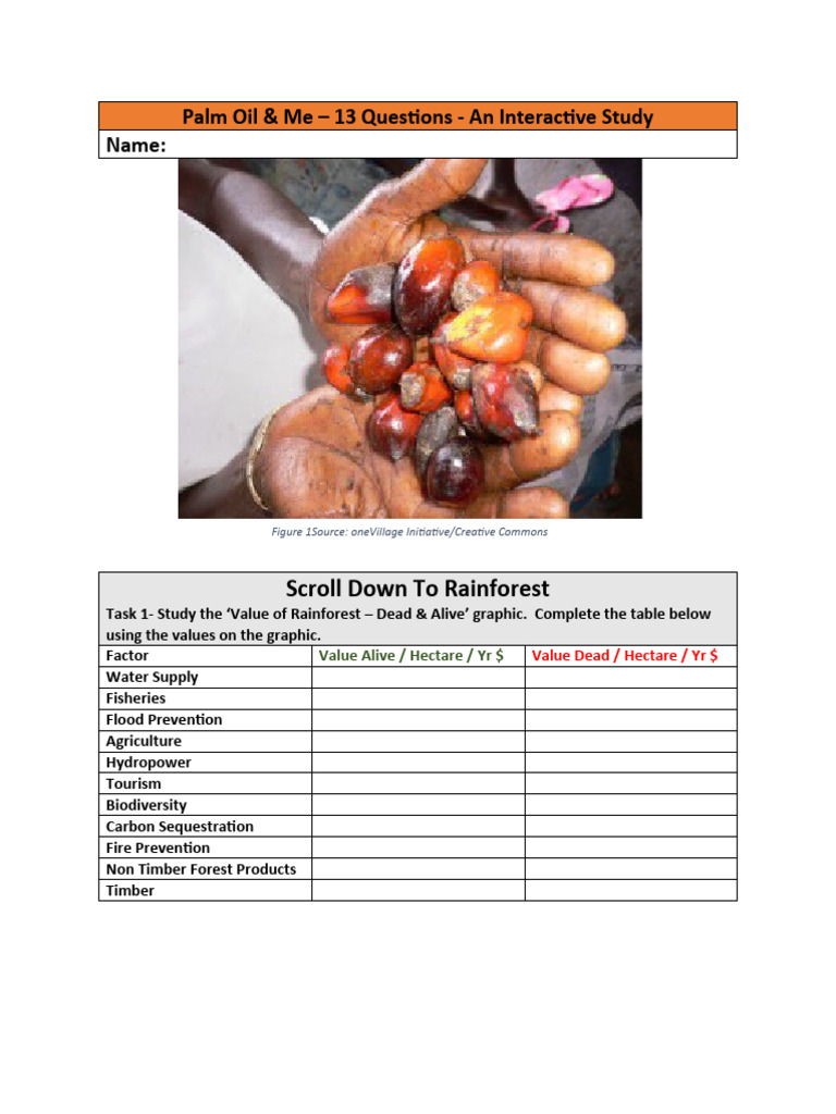 Palm Oil Research 2021 | PDF